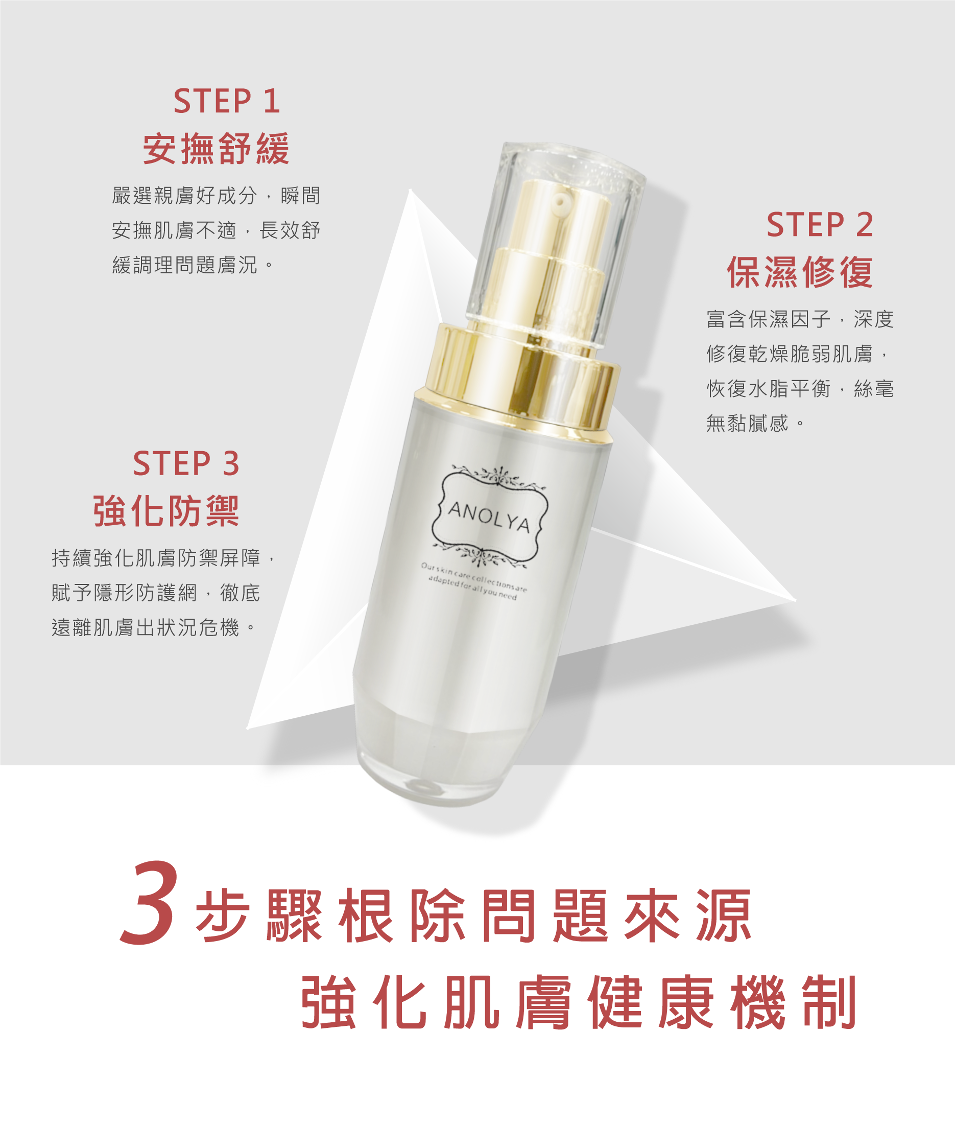 舒緩防護精華液(金盞花&洋甘菊)｜ANOLYA 安諾萊雅專業保養