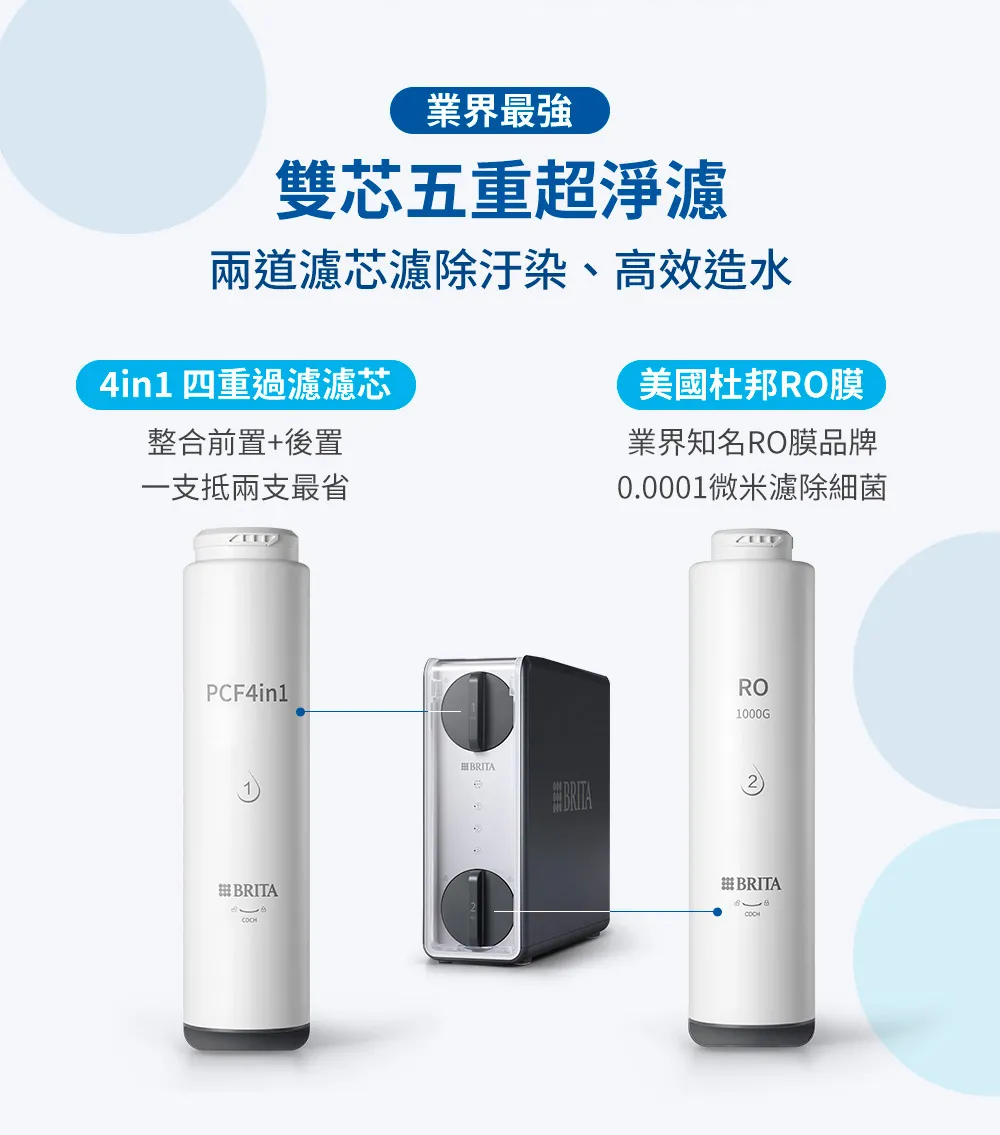 BRITA MYPURE GR1000 UVC 大水量RO直輸淨水系統