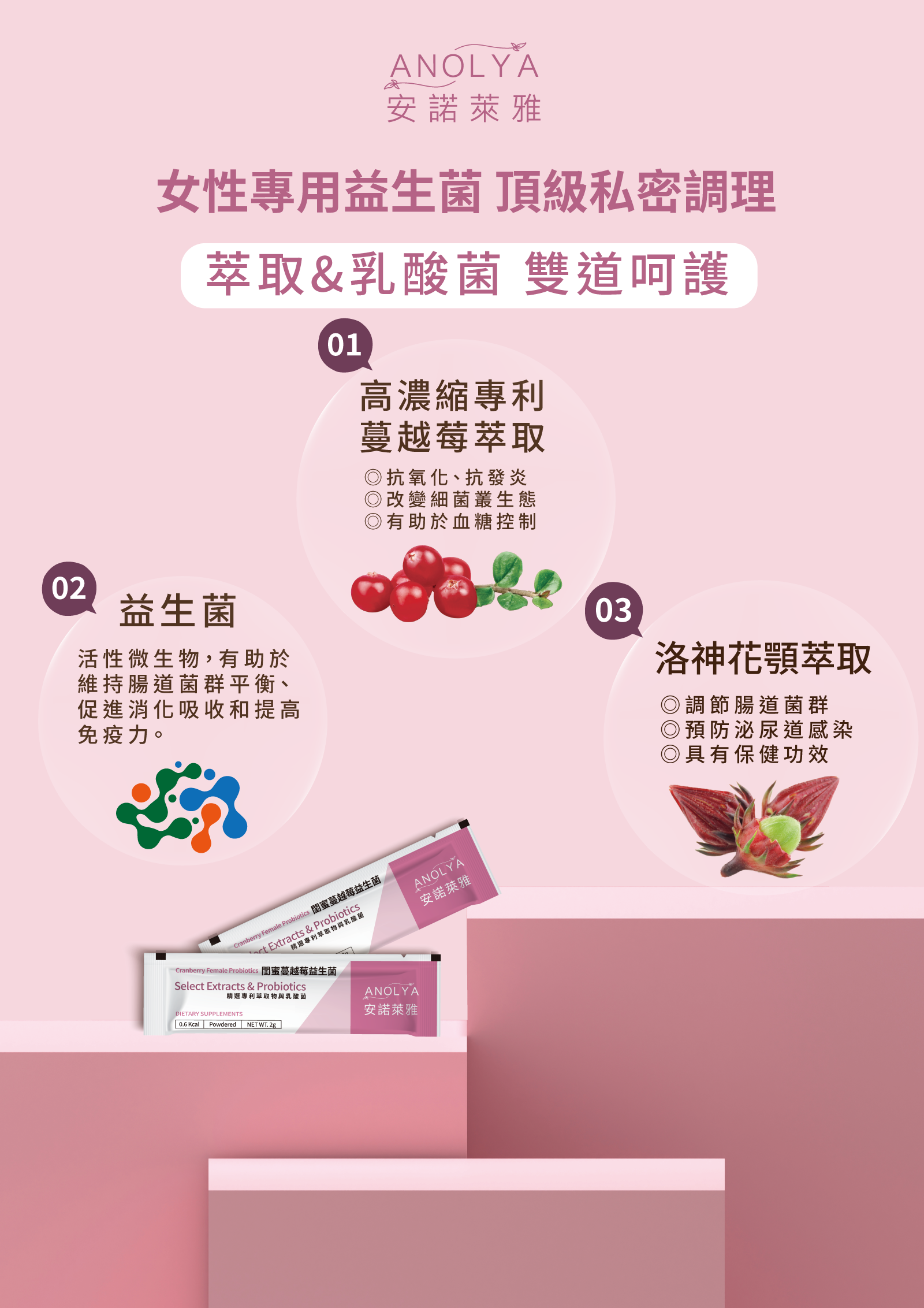 閨蜜蔓越莓益生菌｜ANOLYA 安諾萊雅專業保養