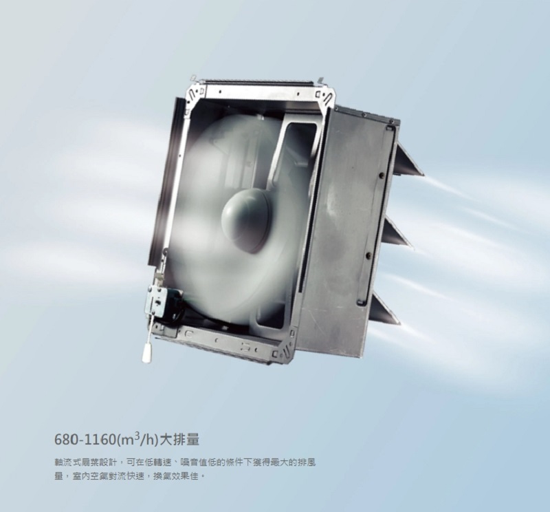 ALASKA 阿拉斯加 DC直流變頻馬達 3041D 窗型有壓換氣扇