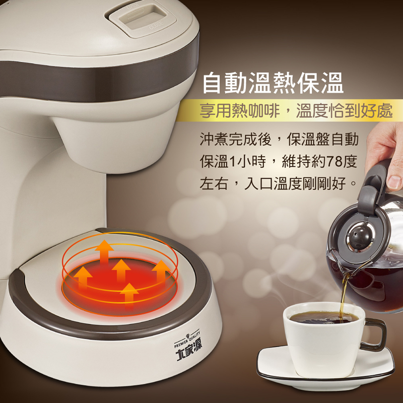 大家源 600ml滴漏式咖啡機 TCY-281601