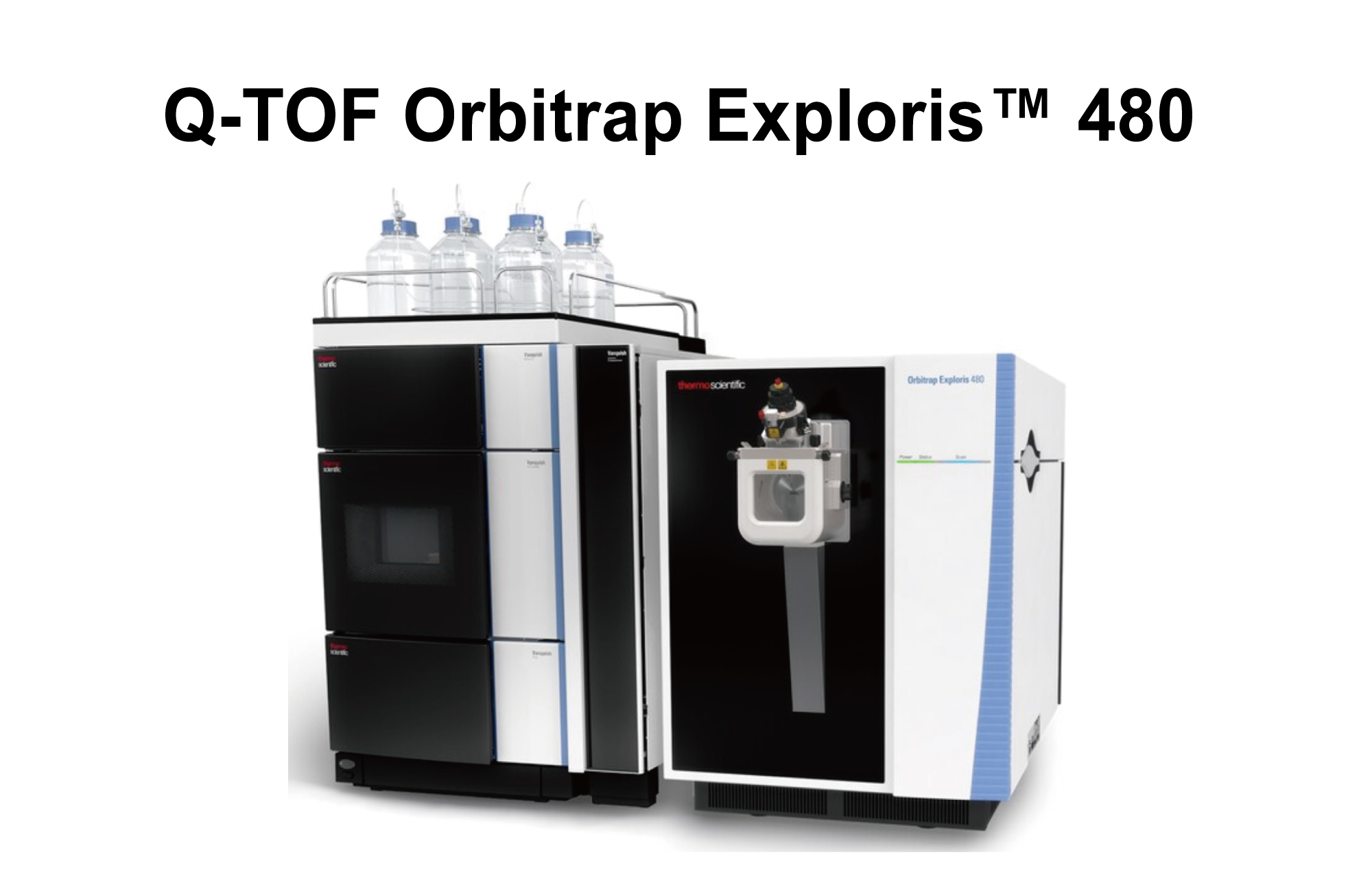 Q-TOF Orbitrap Exploris™ 480