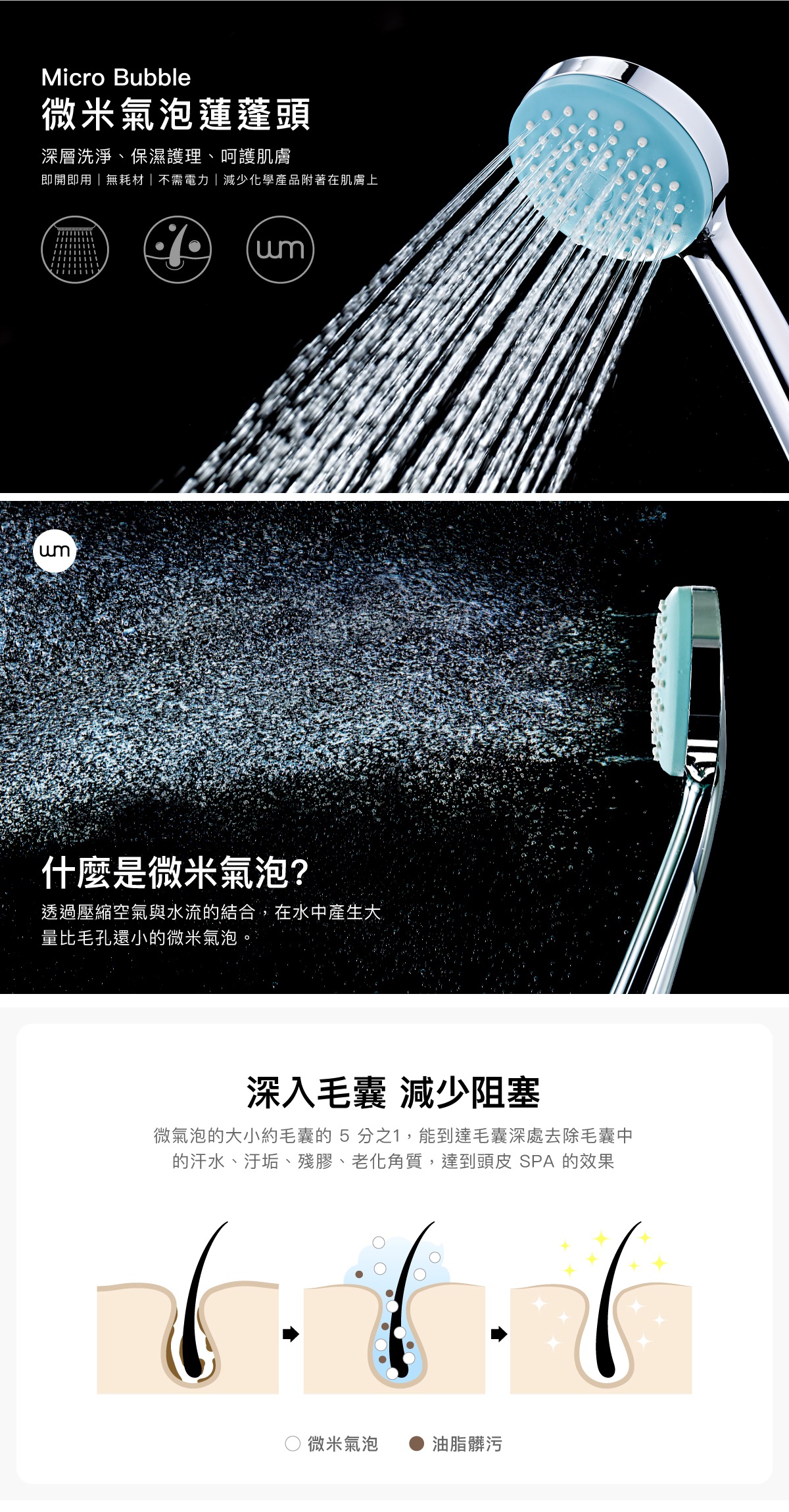 CAESAR凱撒衛浴 微米科技 單段式 氣泡蓮蓬把手 SH215