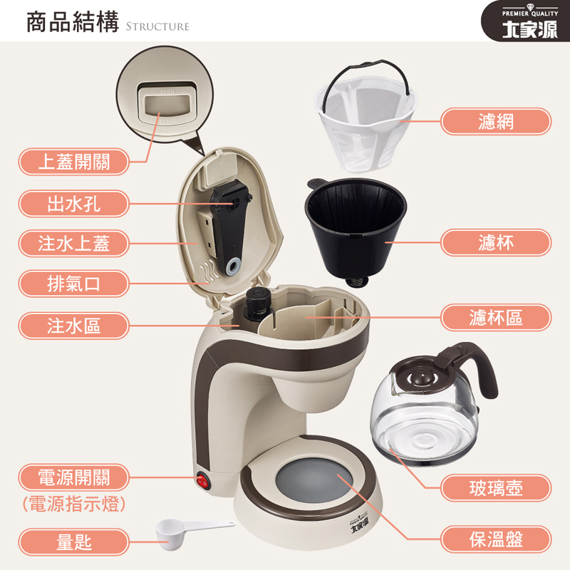 大家源 600ml滴漏式咖啡機 TCY-281601
